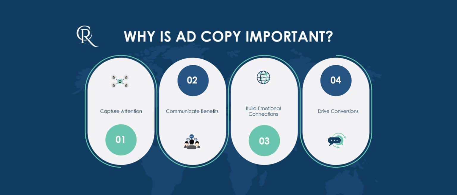 How To Write Ad Copy That Converts: Ultimate Guide (2026)