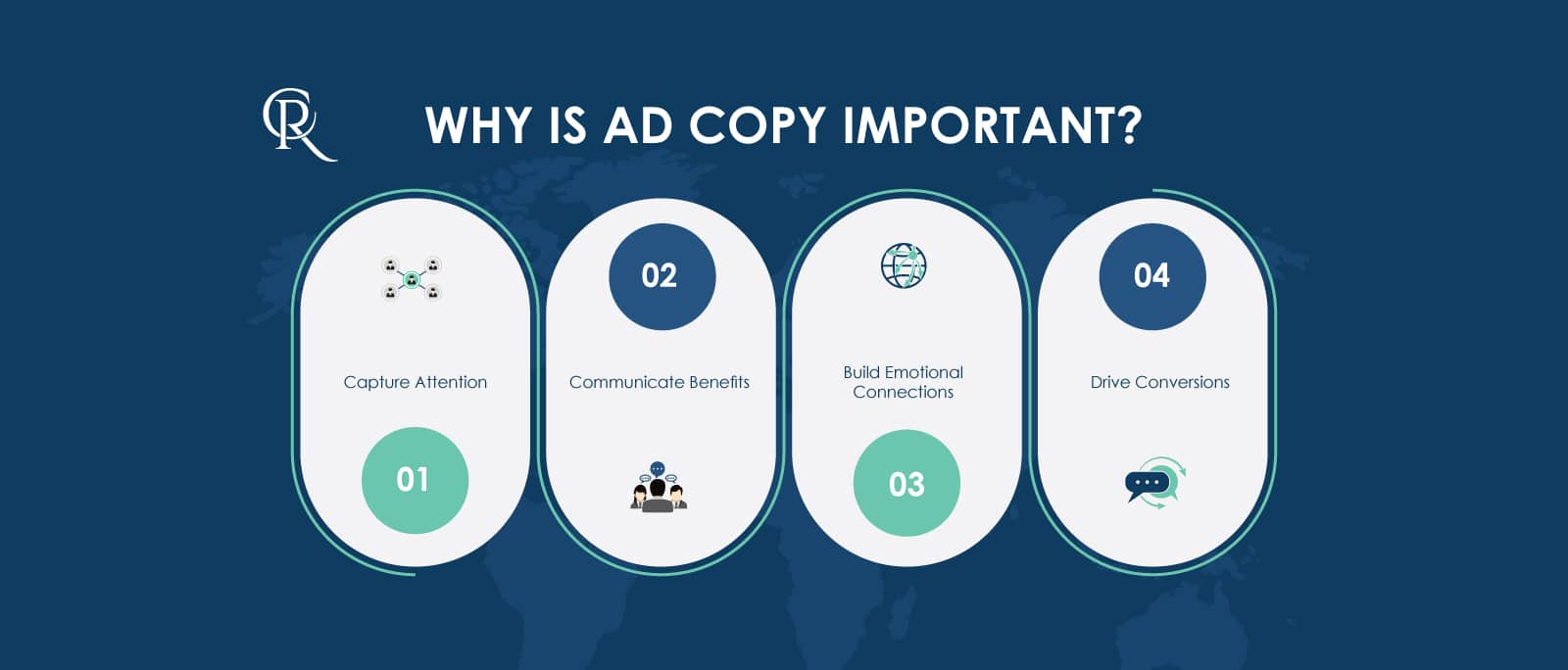 Ultimate Guide To Writing Persuasive Ad Copy | Carbon Reprographics