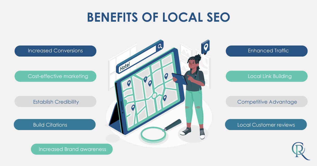 Local SEO Vs. Global SEO: Choosing Right Service For Website