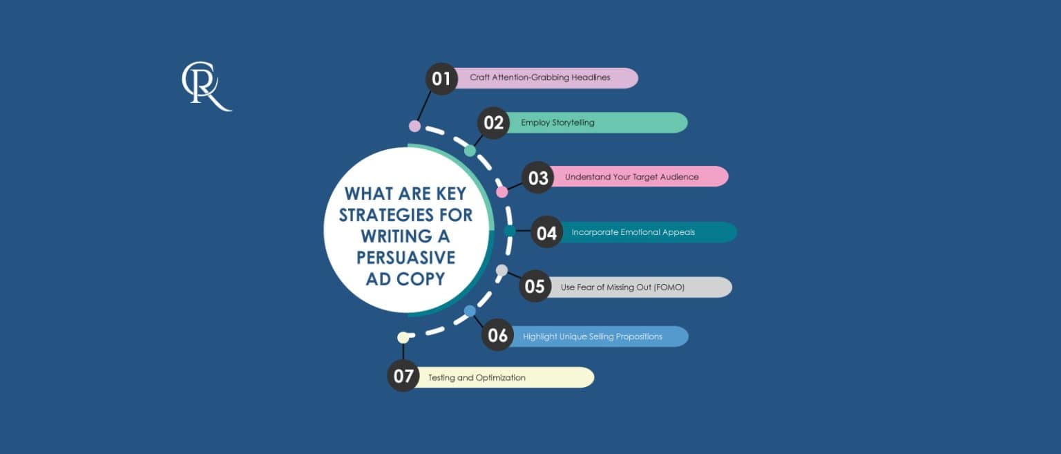 How To Write Ad Copy That Converts: Ultimate Guide (2026)